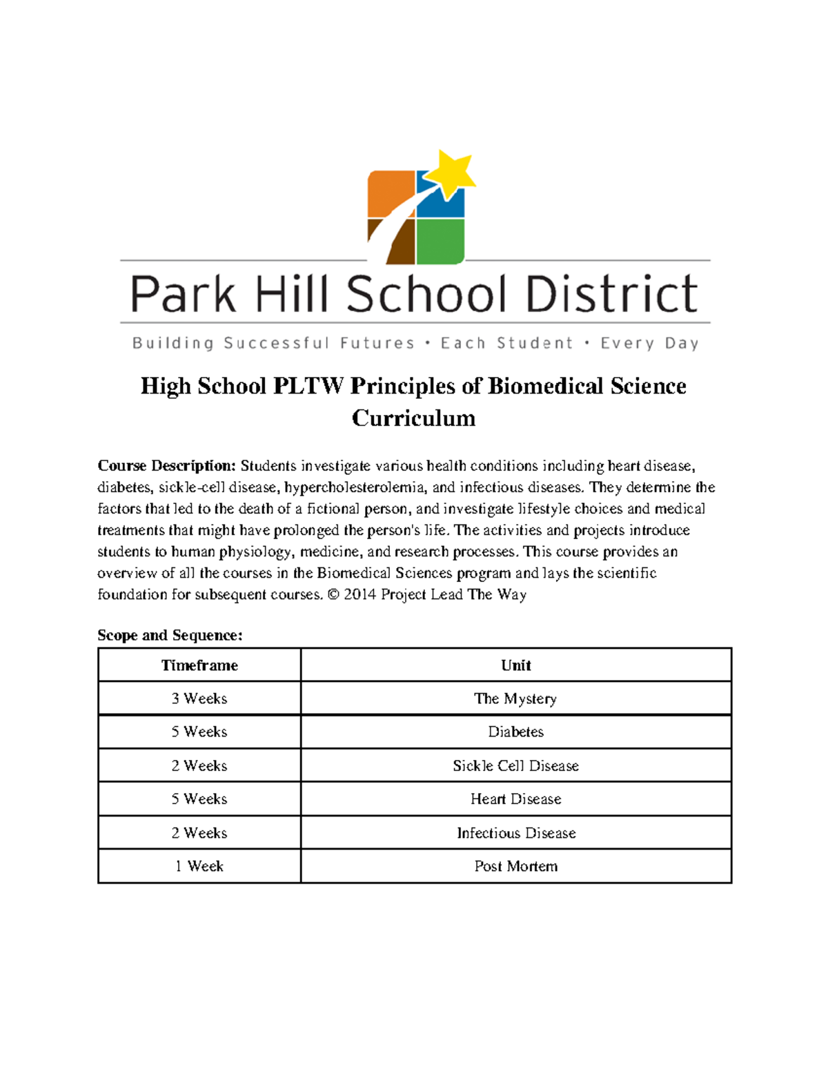 Principles of Biomedical Science Course Summary- Final Board Approved ...