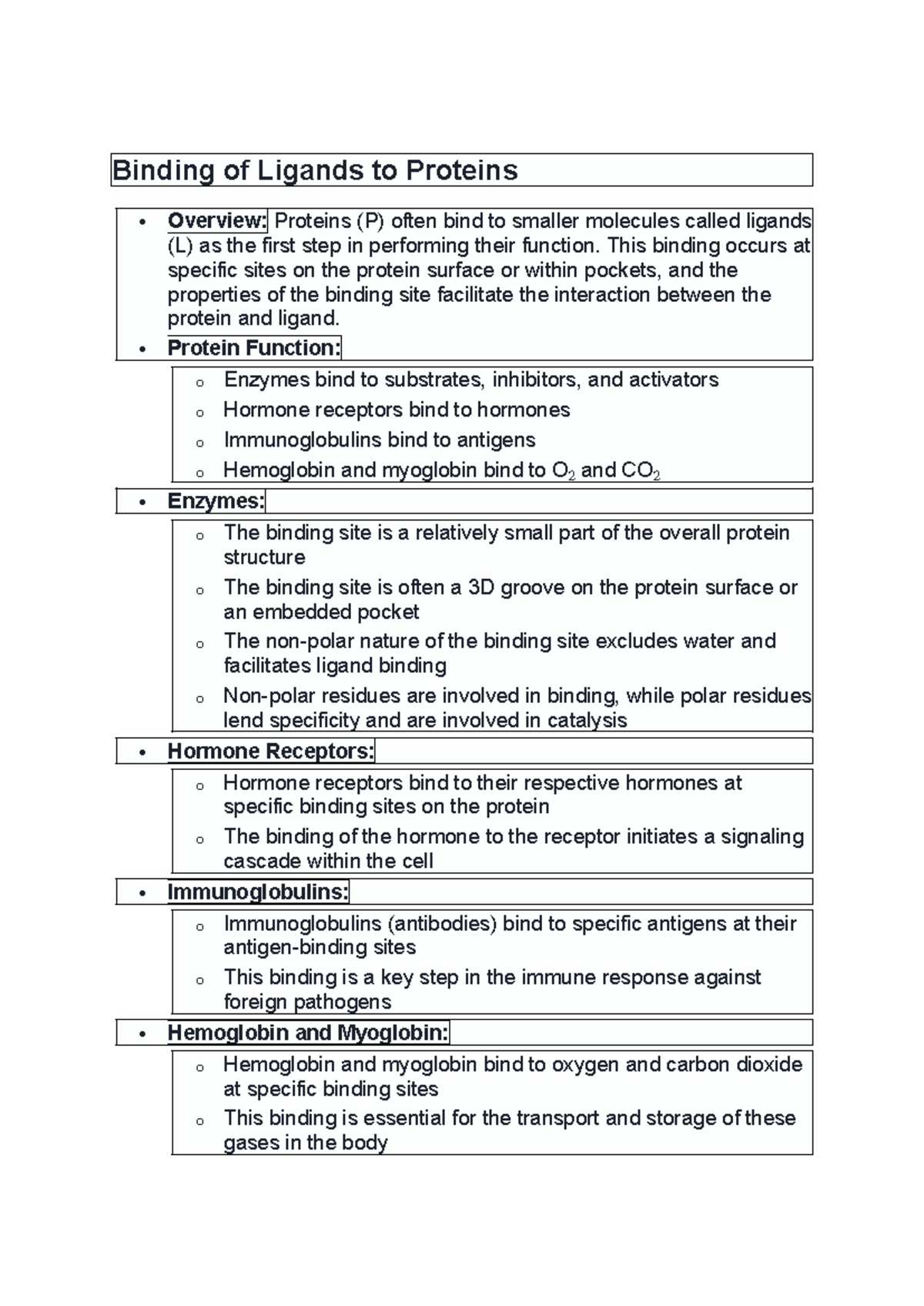 Binding of Ligands to Proteins - This binding occurs at specific sites ...