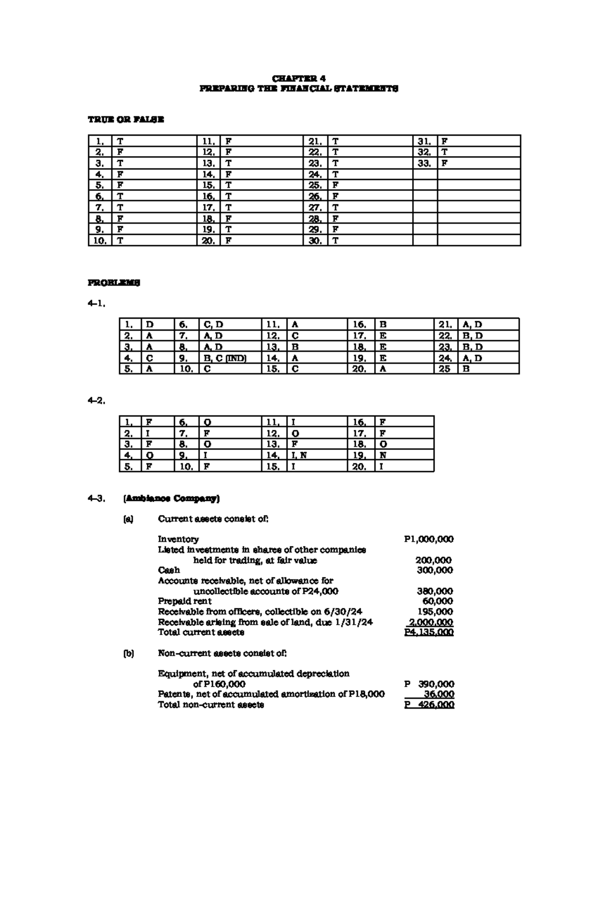 CFAS Chapter 4 ANS KEY - answer key - CHAPTER 4 PREPARING THE FINANCIAL STATEMENTS TRUE OR FALSE ...