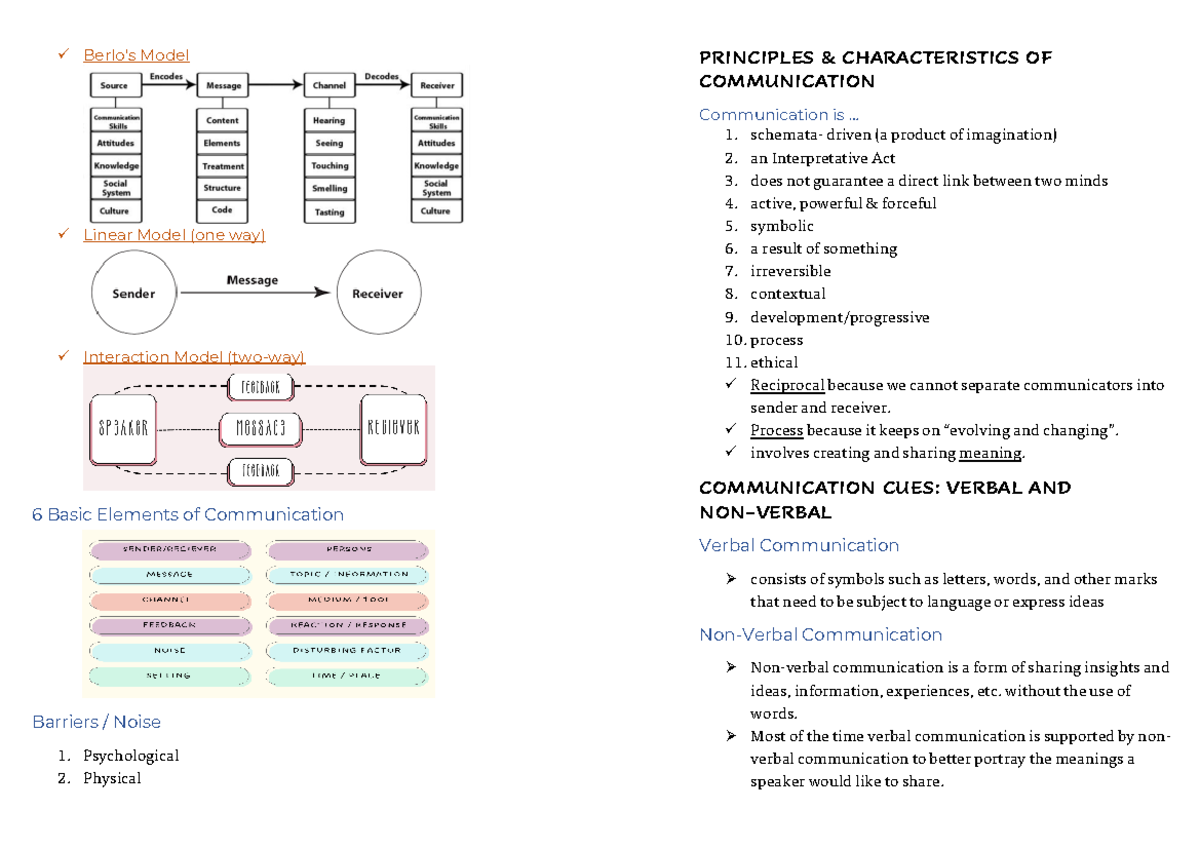 Purposive Communication reviewer - Berlo’s Model Linear Model (one way ...