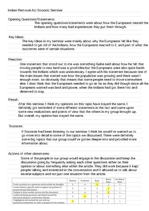 Frappys - frappys Chapter 1 FRAPPY! Directions: Show all your work ...