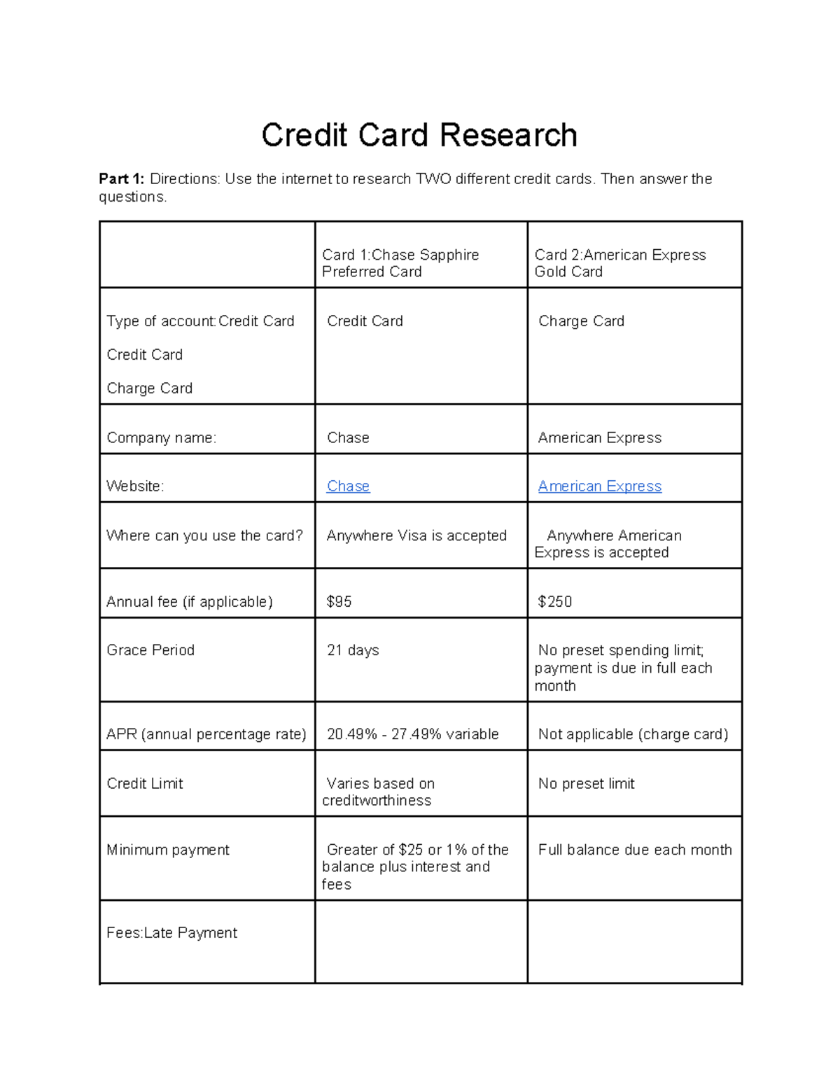 Copy of Copy of CCP Blackburn Sub Plans Credit Card Research - Credit ...