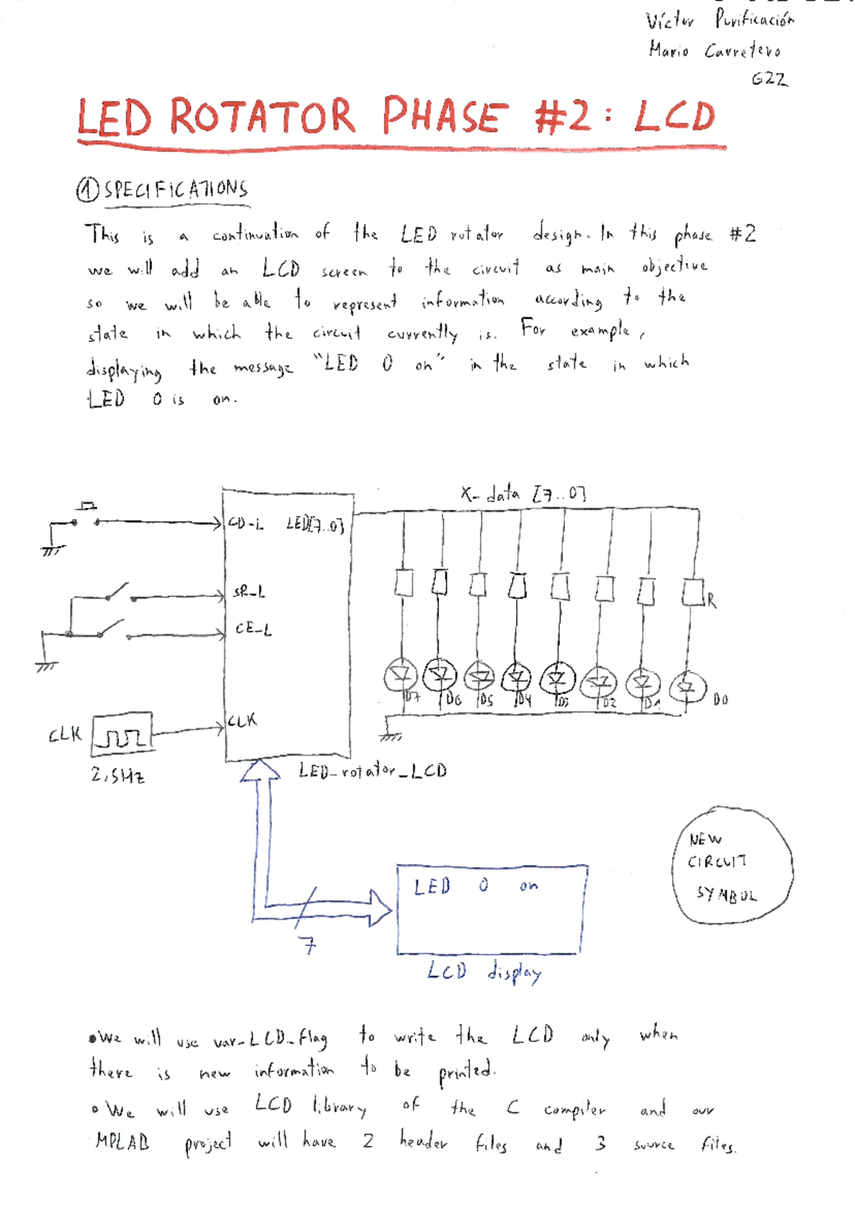 PLA11 report LED rotator - CSD - Studocu