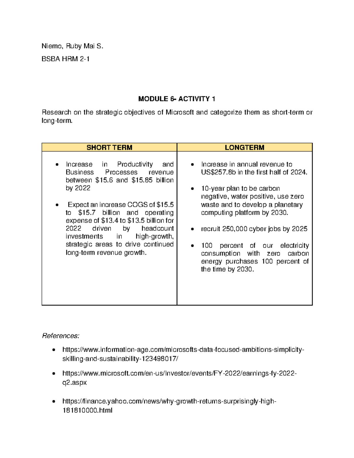 Activity 1 -Module 6 - Assignments - Niemo, Ruby Mai S. BSBA HRM 2 ...
