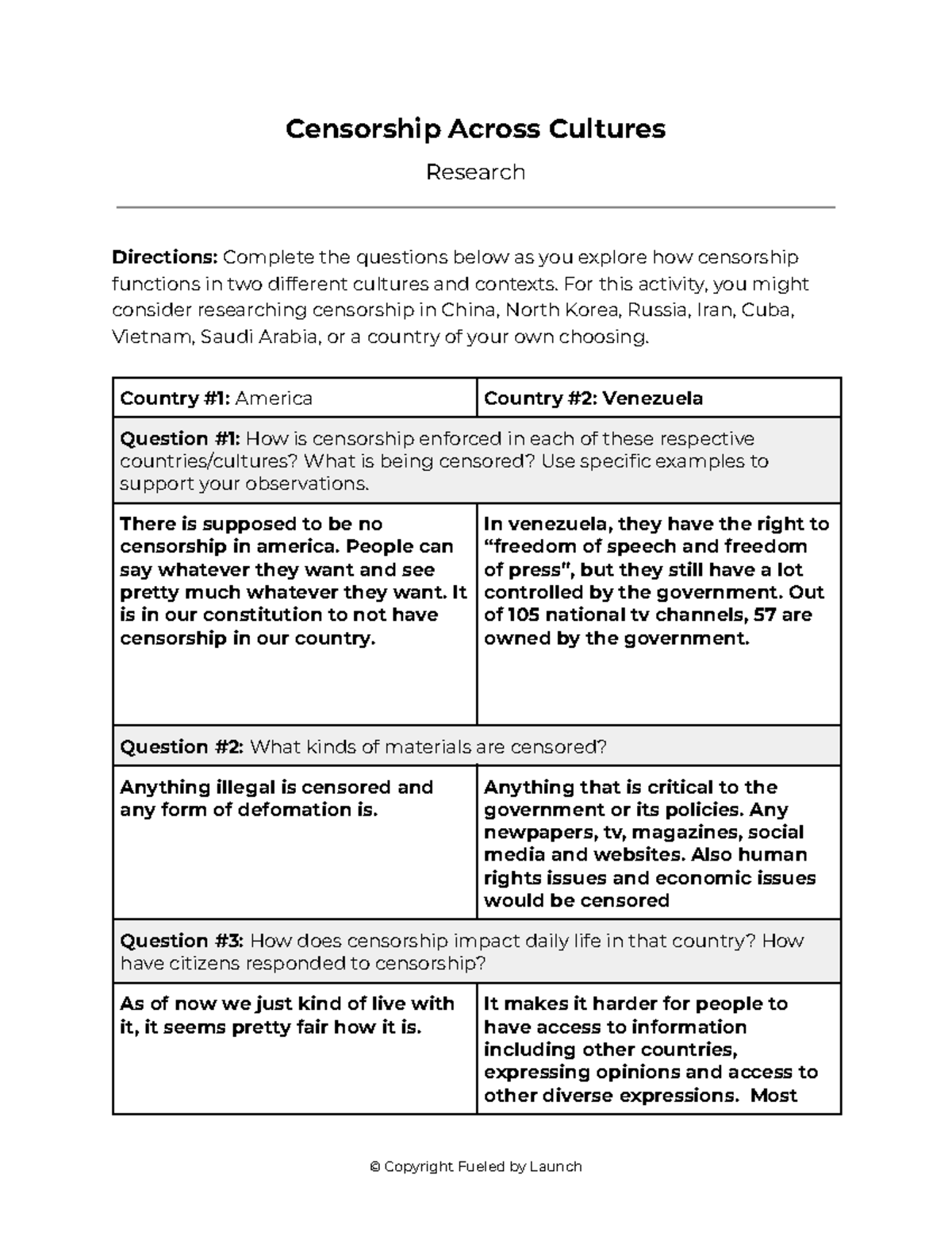 Censorship Across Cultures - Censorship Across Cultures Research ...