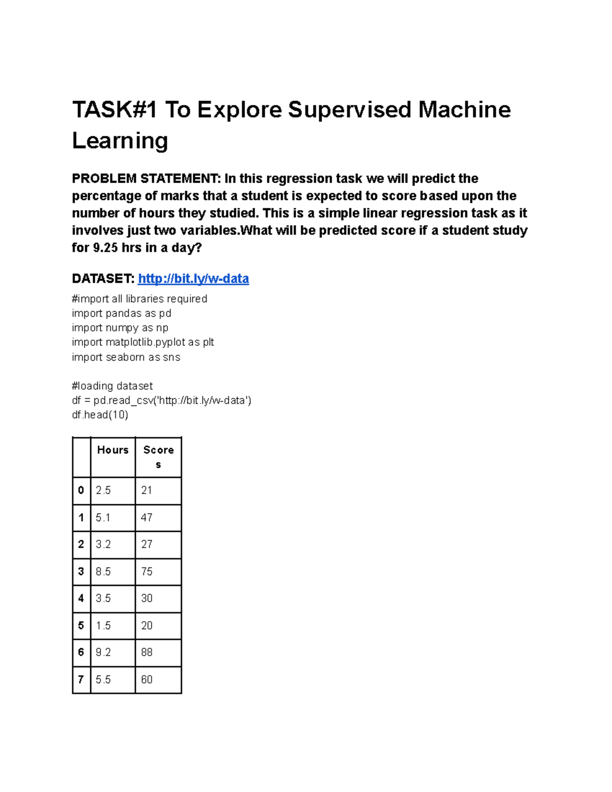 Task1 Supervised Machine Learning - TASK#1 To Explore Supervised ...