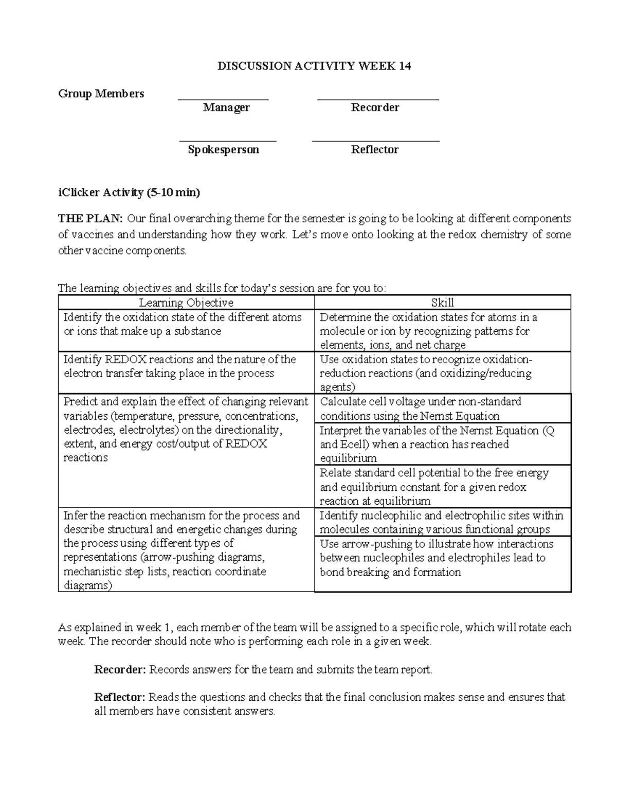 Discussion Week 14 - ####### DISCUSSION ACTIVITY WEEK 14 ####### Group ...