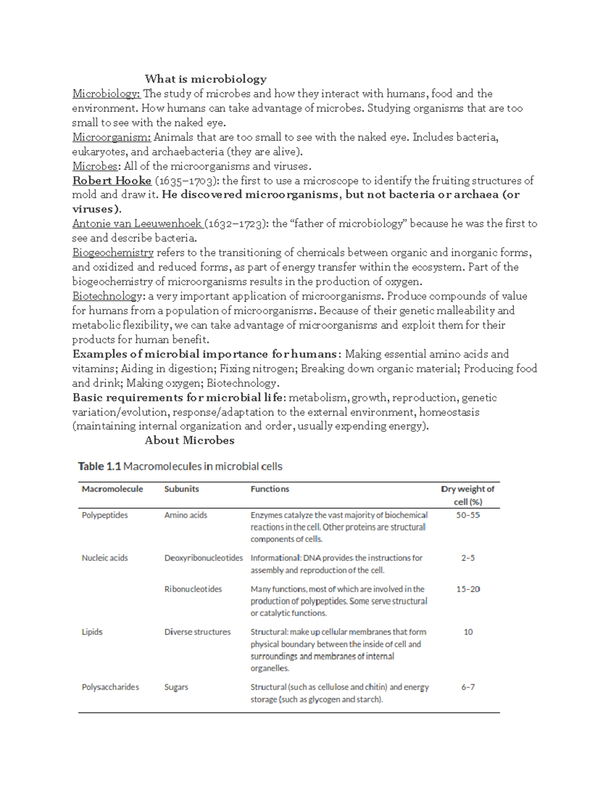 Module 1 The Microbial World - What is microbiology Microbiology: The ...