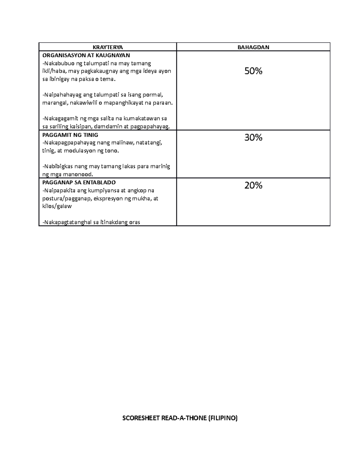 Ang Kuba ng Notre Dame - KRAYTERYA BAHAGDAN ORGANISASYON AT KAUGNAYAN ...