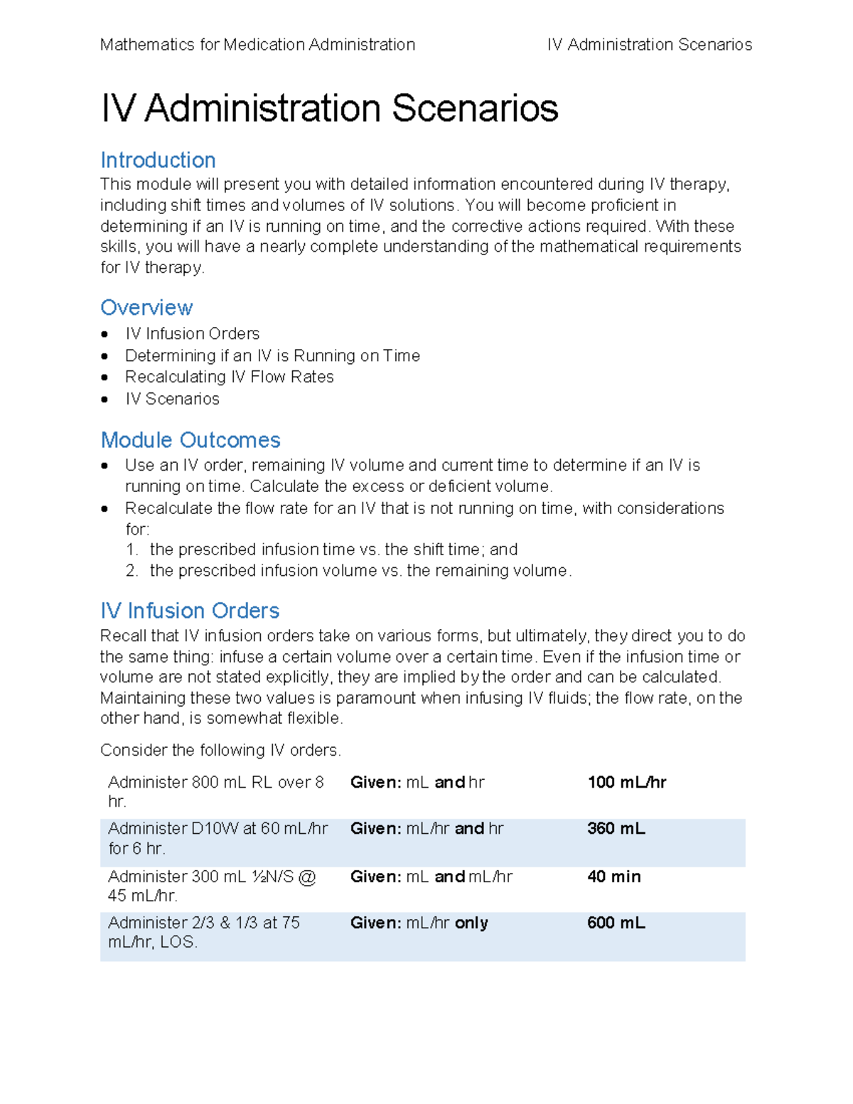 IV Administration - reference - IV Administration Scenarios ...