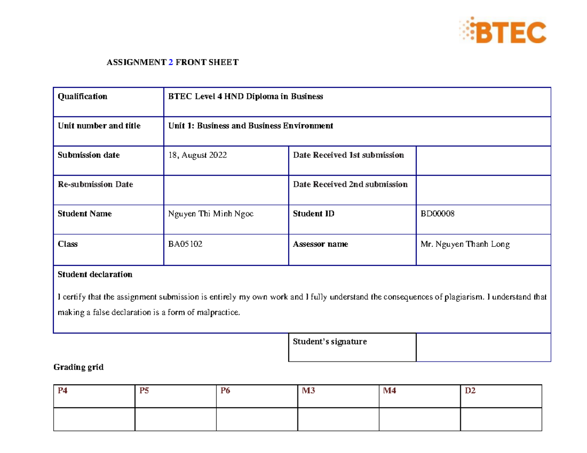 -Assignment 2 -Nguyen Thi Minh Ngoc - ASSIGNMENT 2 FRONT SHEET ...