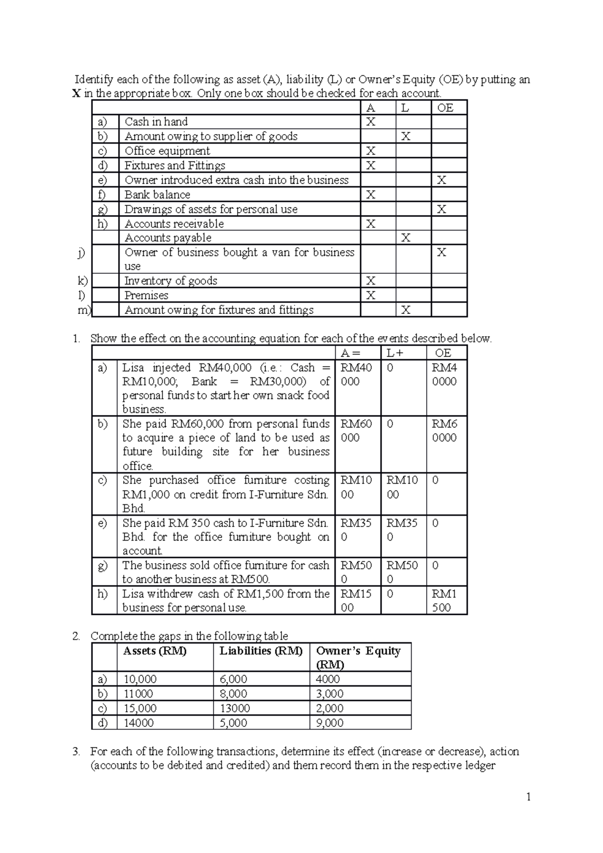 Financial accounting Tutorial 1 （assets, liabilities and owner equity's ...