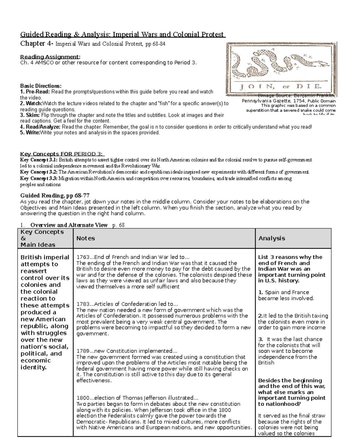 An overview of a unit in American History - Guided Reading & Analysis ...
