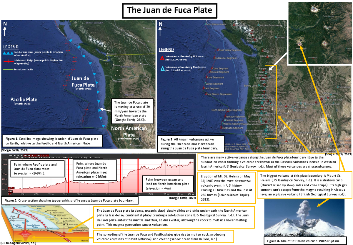 ESE - page 1 - PDF - assignment - The Juan de Fuca Plate Pacific Plate ...