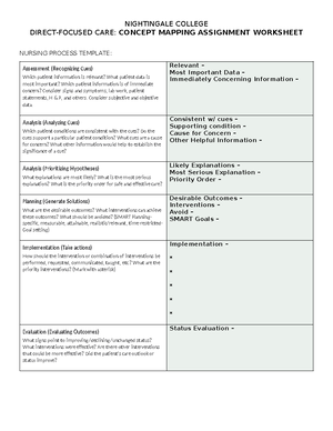 Concept Map Assignment Worksheet V2 (3) Asthma - Patients cues all ...