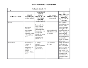 Examine AAMFT Code of Ethics in MFT - Studocu