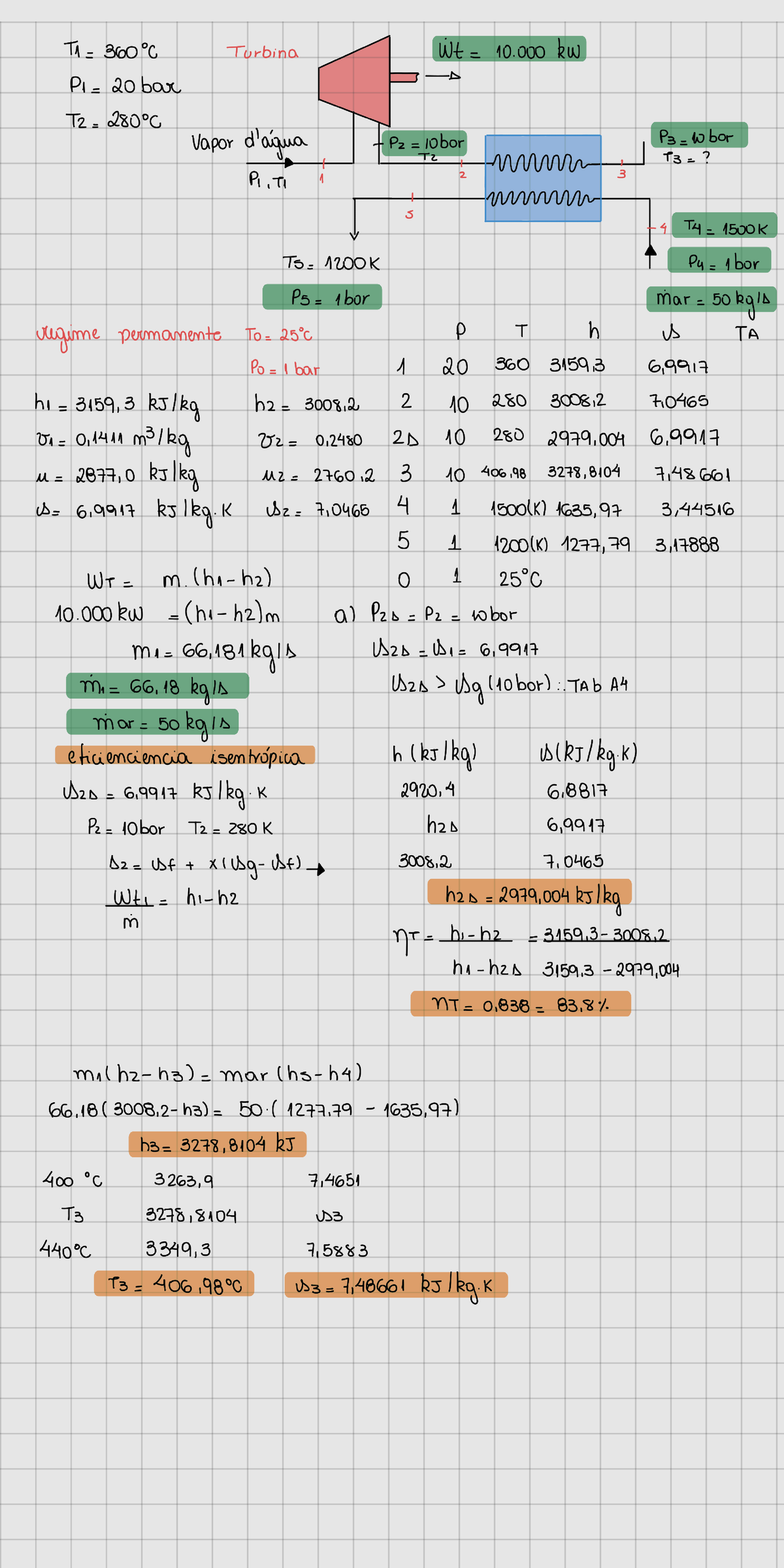 Exercício de exergia 240225 205025 - Termodinâmica - Studocu