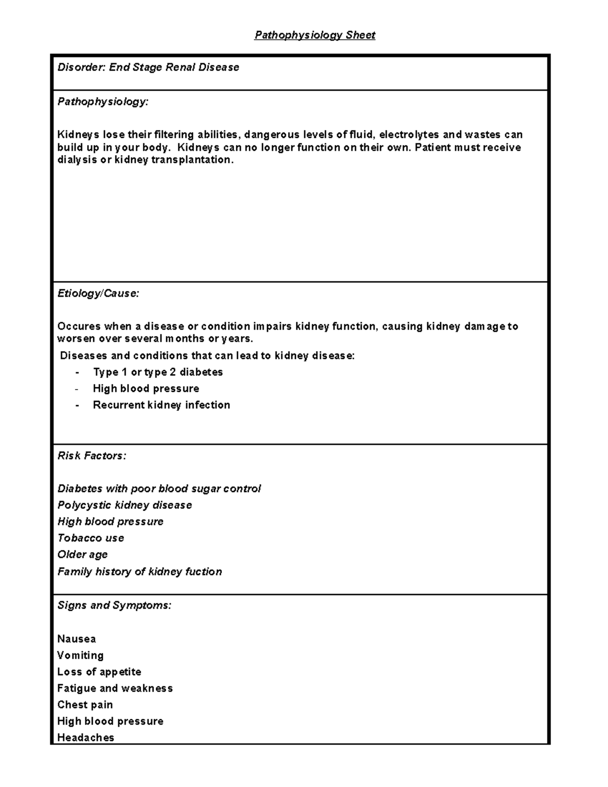 ESRD Patho sheet - Pathophysiology Sheet Disorder: End Stage Renal ...