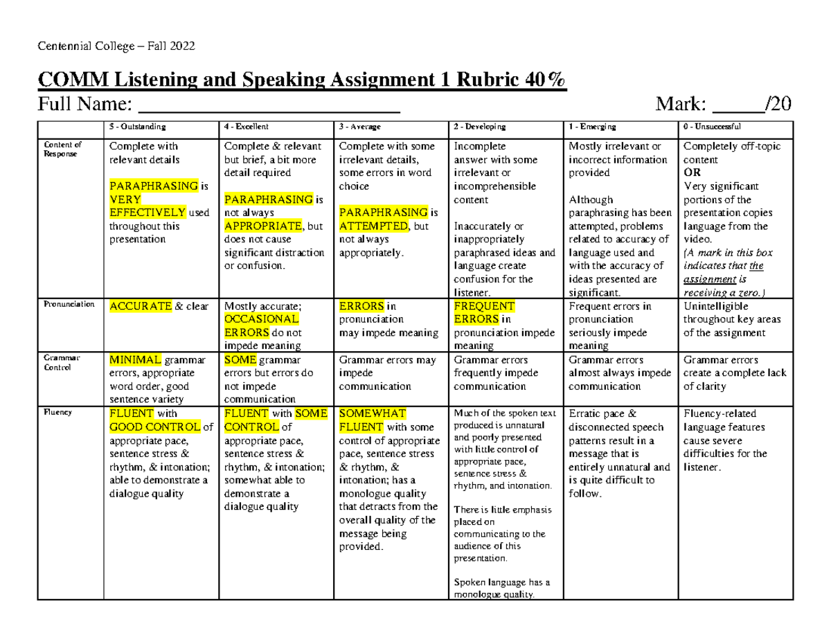 COMM Speaking and Listening Assignment - COMM Listening and Speaking ...