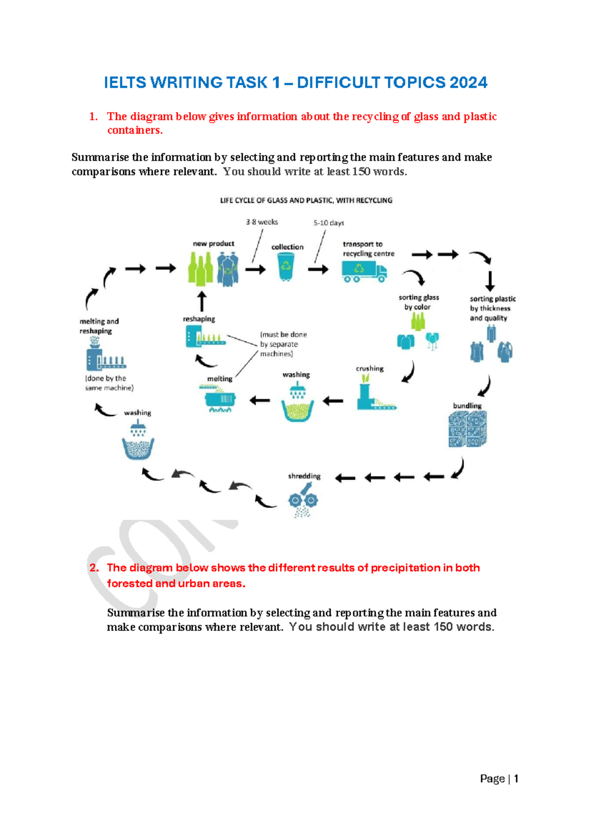 Ielts Writing TASK 1- New Topics 2024 - IELTS WRITING TASK 1 ...
