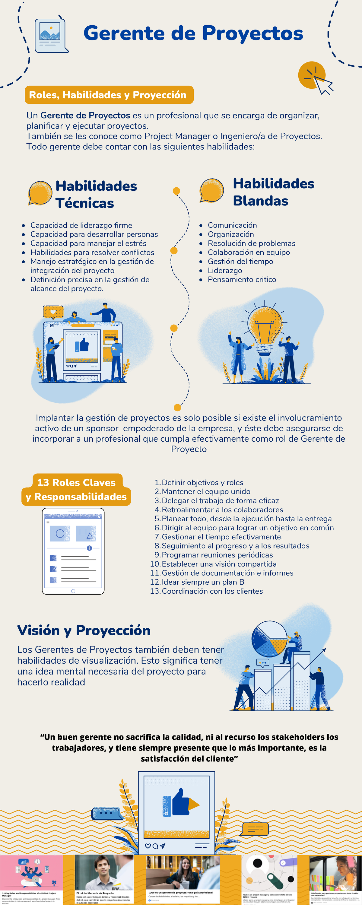 Infografía ROL Gerente DE Proyectos (Yessica Prada) - Gerente de ...