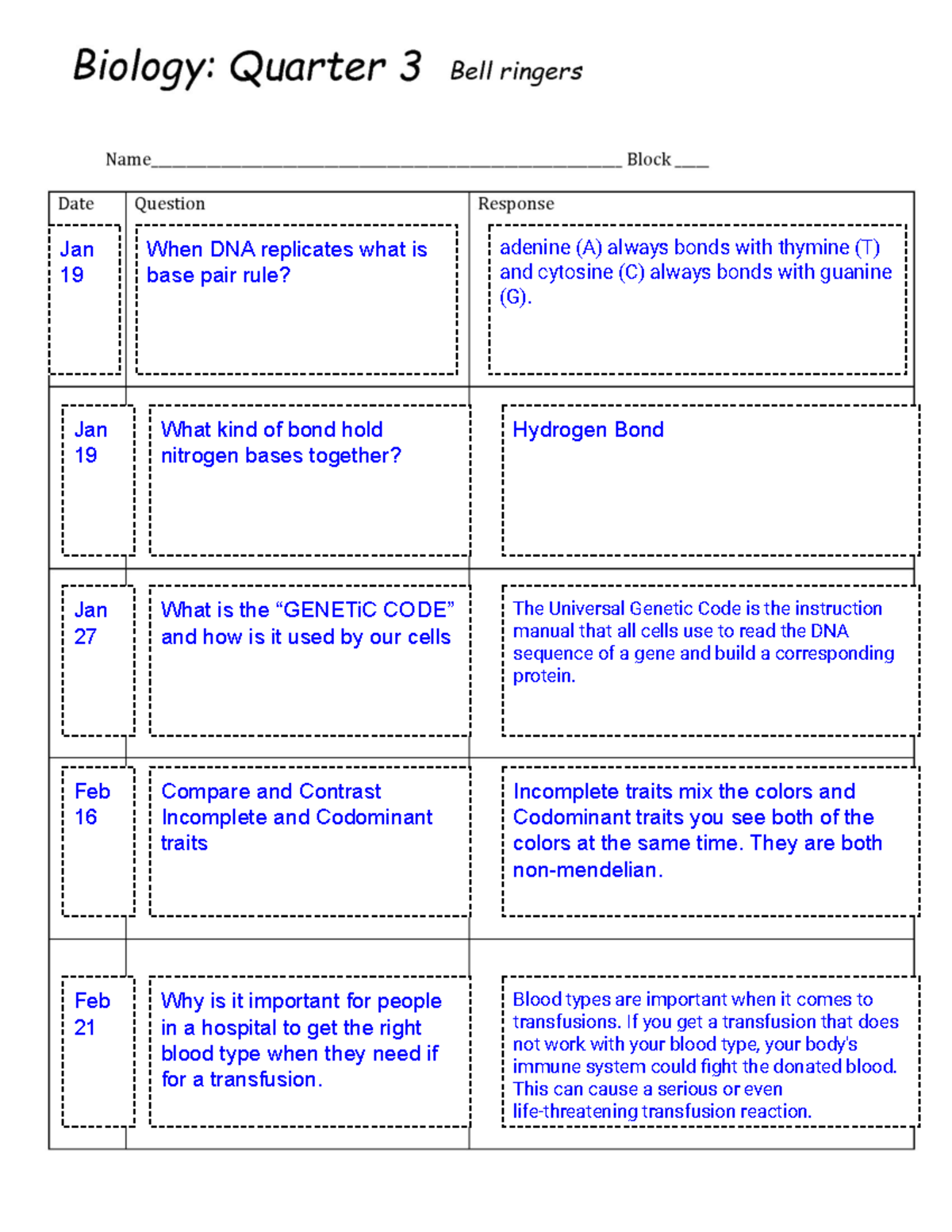 Bell Ringer Quarter 3 2023 - Jan 19 When DNA replicates what is base ...