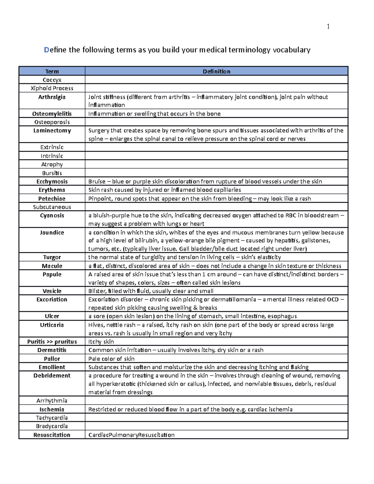 Medical Terminology Vocabulary - 1 Define the following terms as you ...