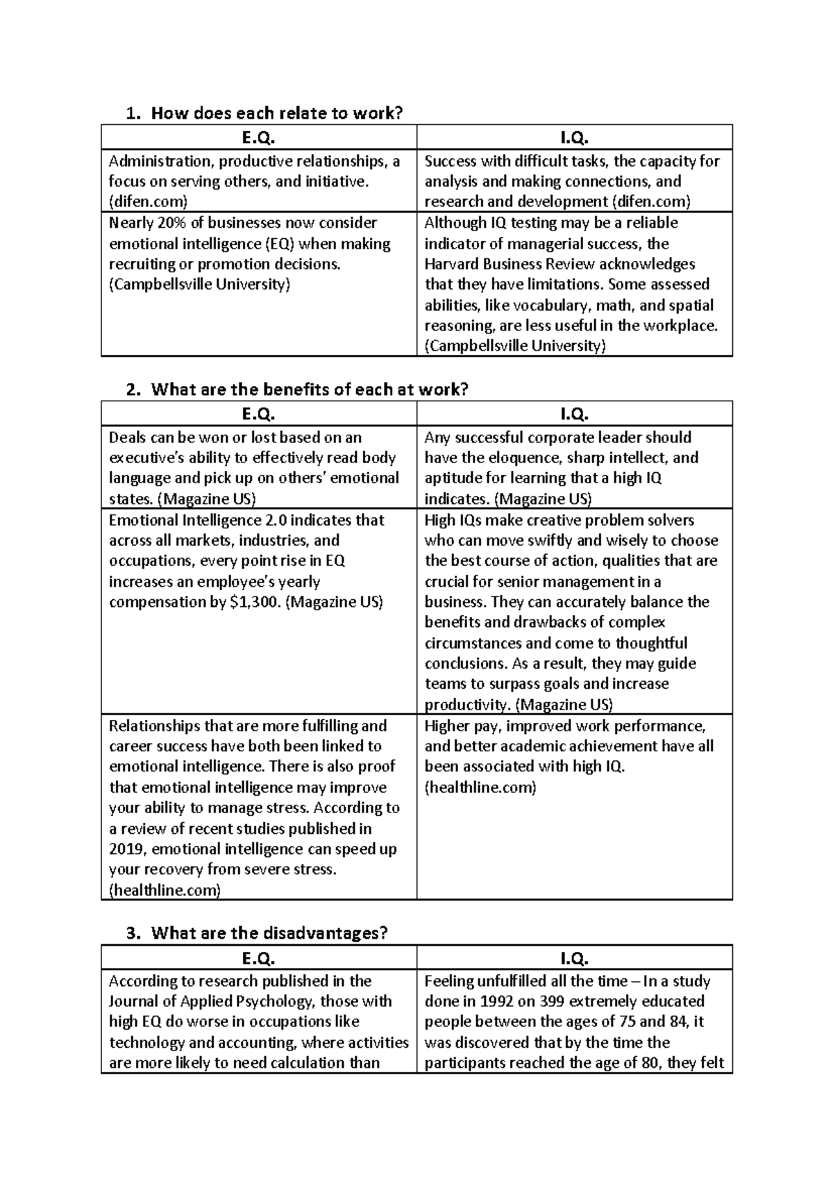 EQ VS IQ - notes - 1. How does each relate to work? E. I ...