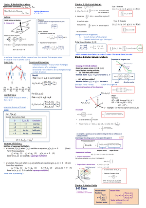 Math cheat sheet - Summary Engineering Calculus - Ch1- Partial Derivatives Basic Vector ...