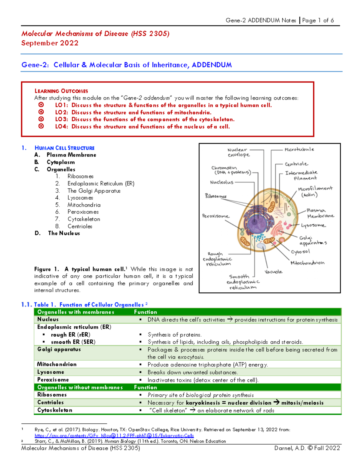 Gene-2 Addendum (HSS 2305) F2022 - Gene-2 ADDENDUM Notes Page 1 of 6 ...