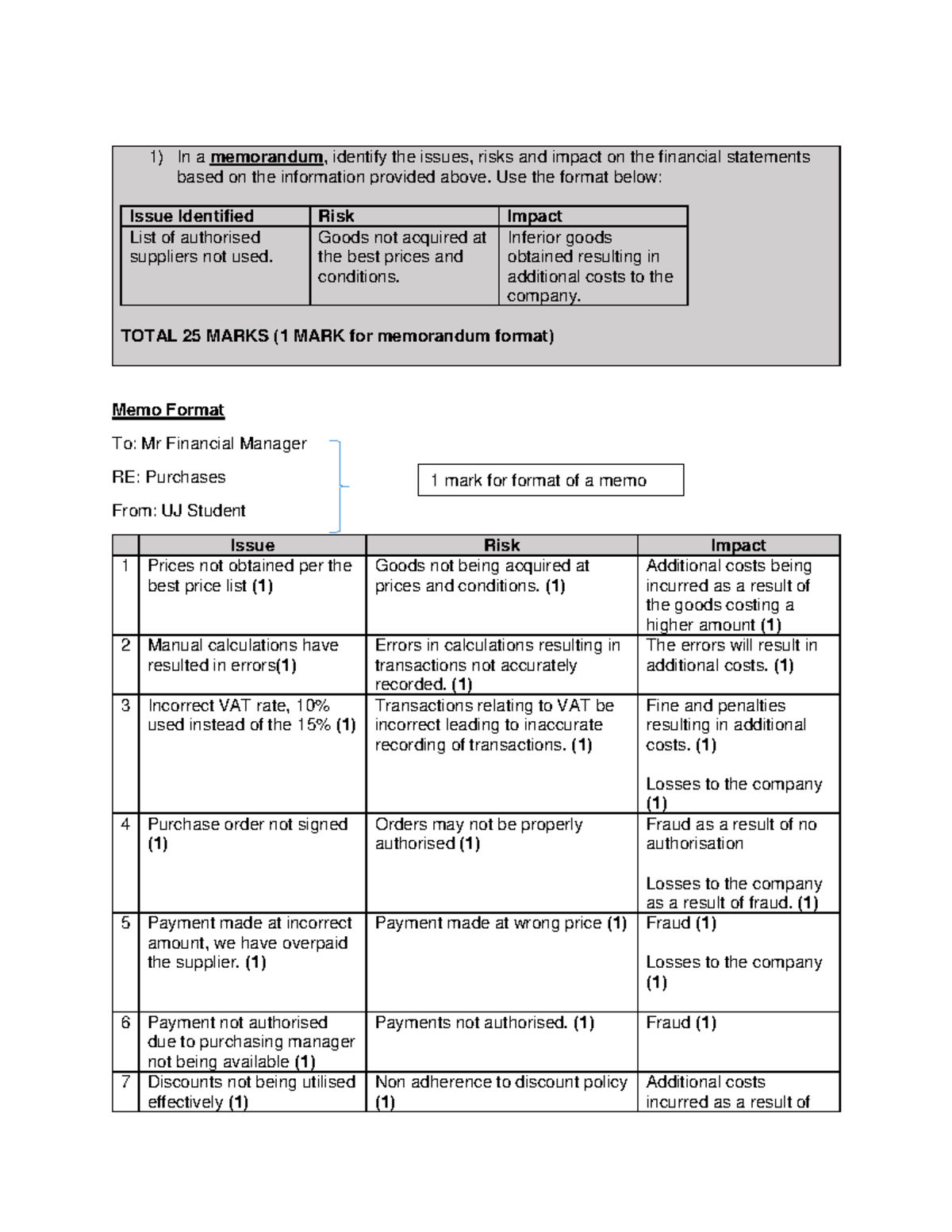 GAC02A2 2020 Continuous Assessment Suggestion Solution Q3 - In a ...