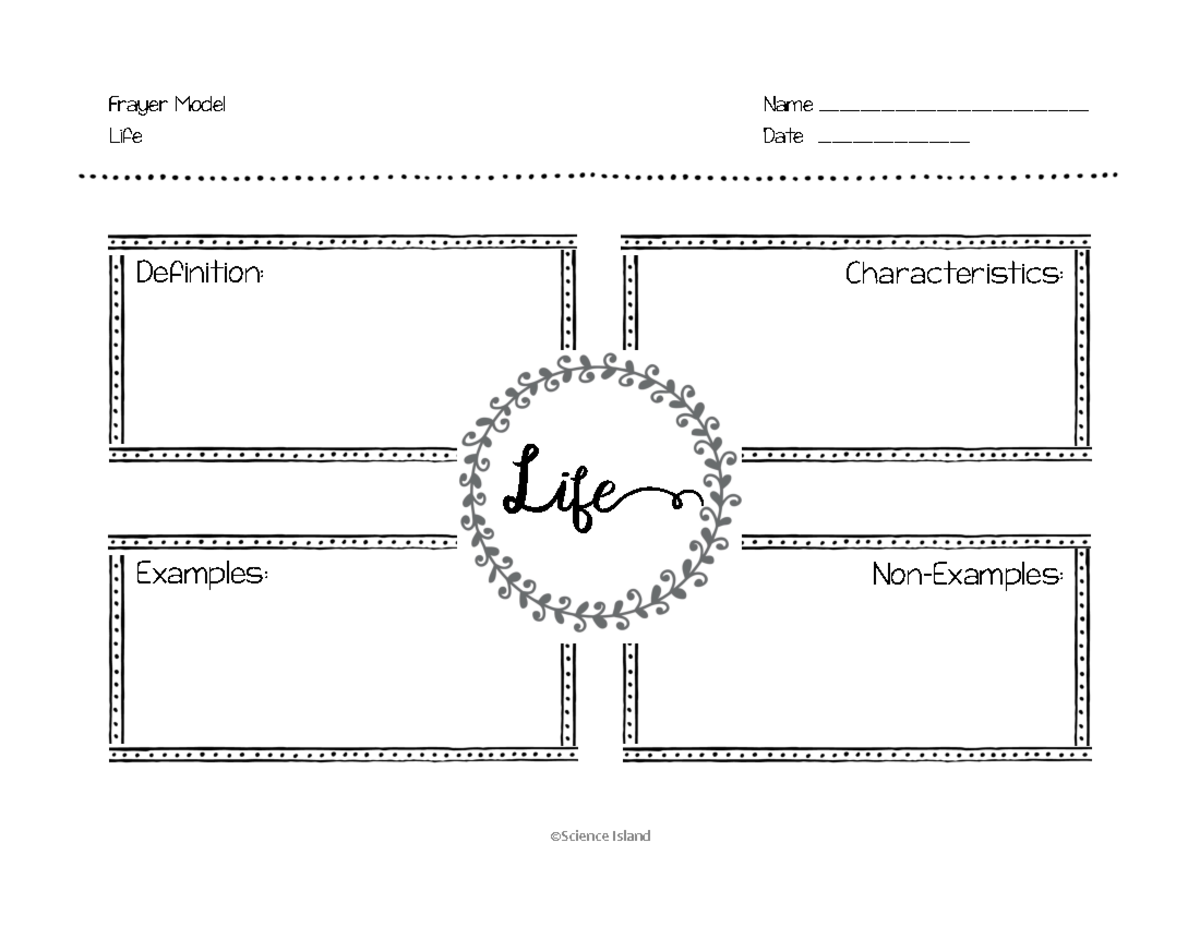 2 Frayer Model LIFE - ijijsidj - ©Science Island Frayer Model Name ...