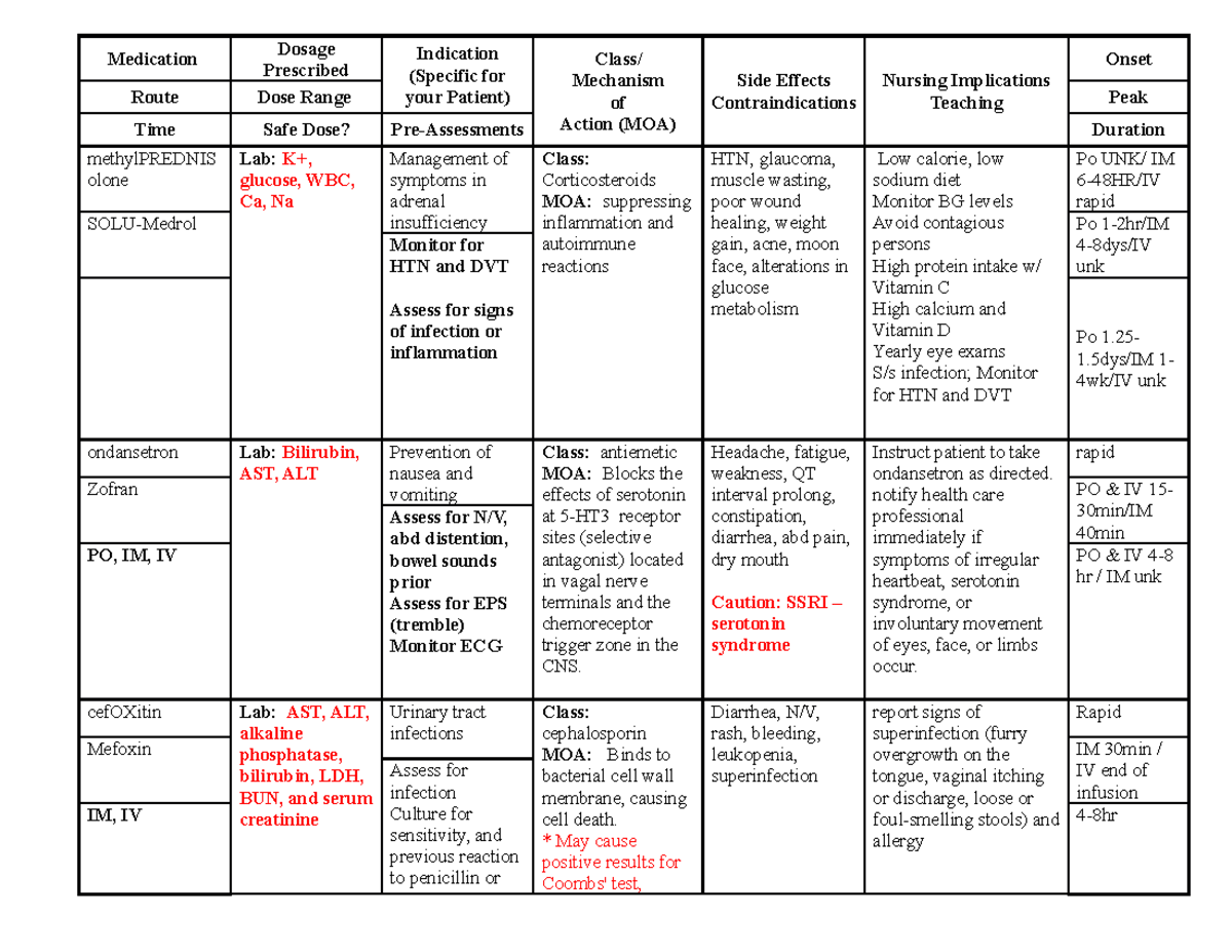 Med sheet 234 - Medication Dosage Prescribed Indication (Specific for ...