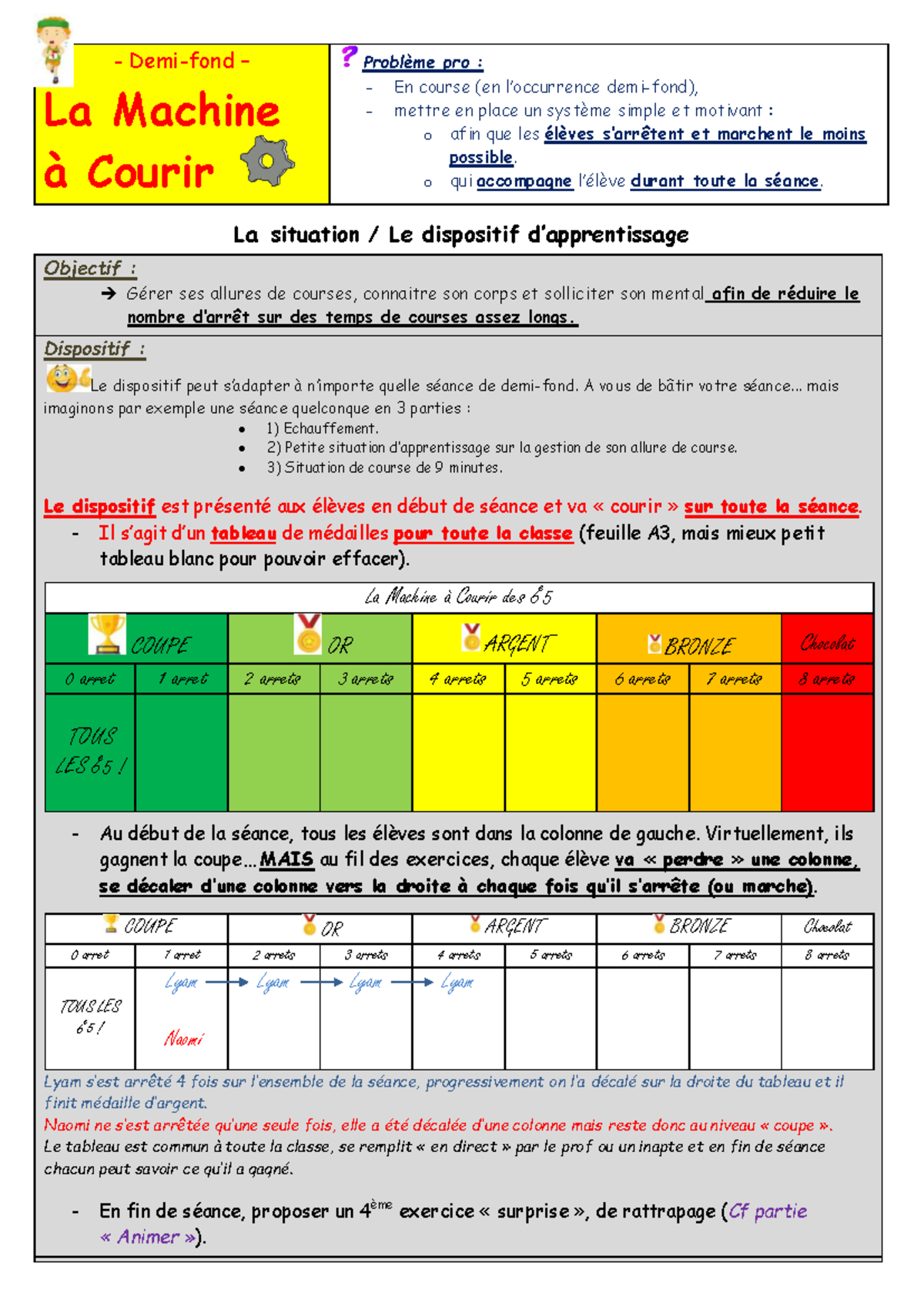 4 - La machine à Courir - APSA CO - Demi-fond – La Machine à Courir ...