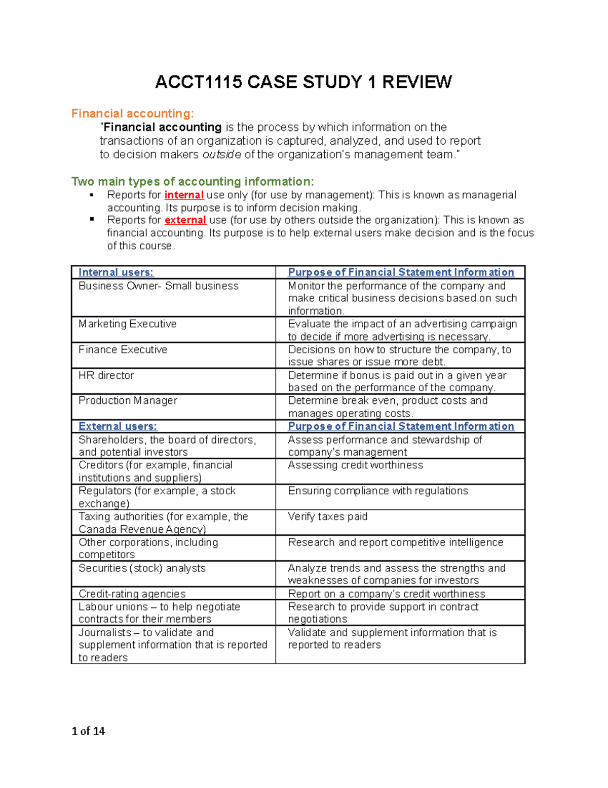 Acct1115 Case Study 1 Review Acct1115 Case Study 1 Review Financial