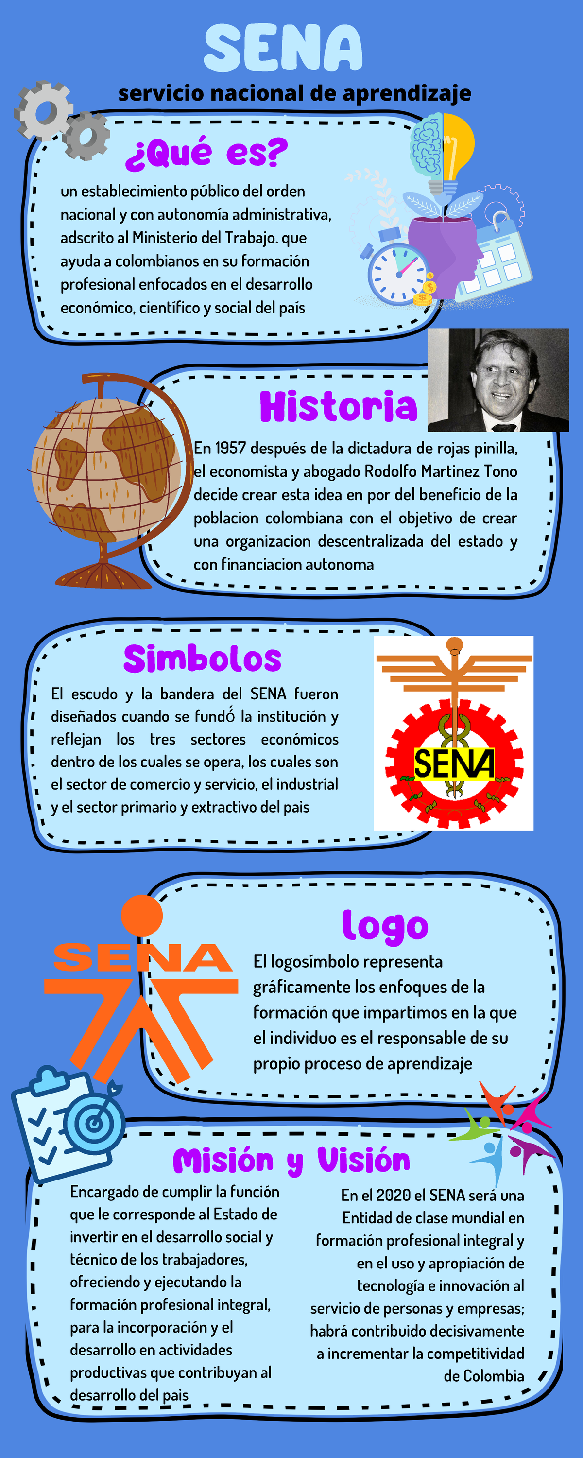 Infografía algunas cosas que puedes hacer en tu tiempo libre divertido ...