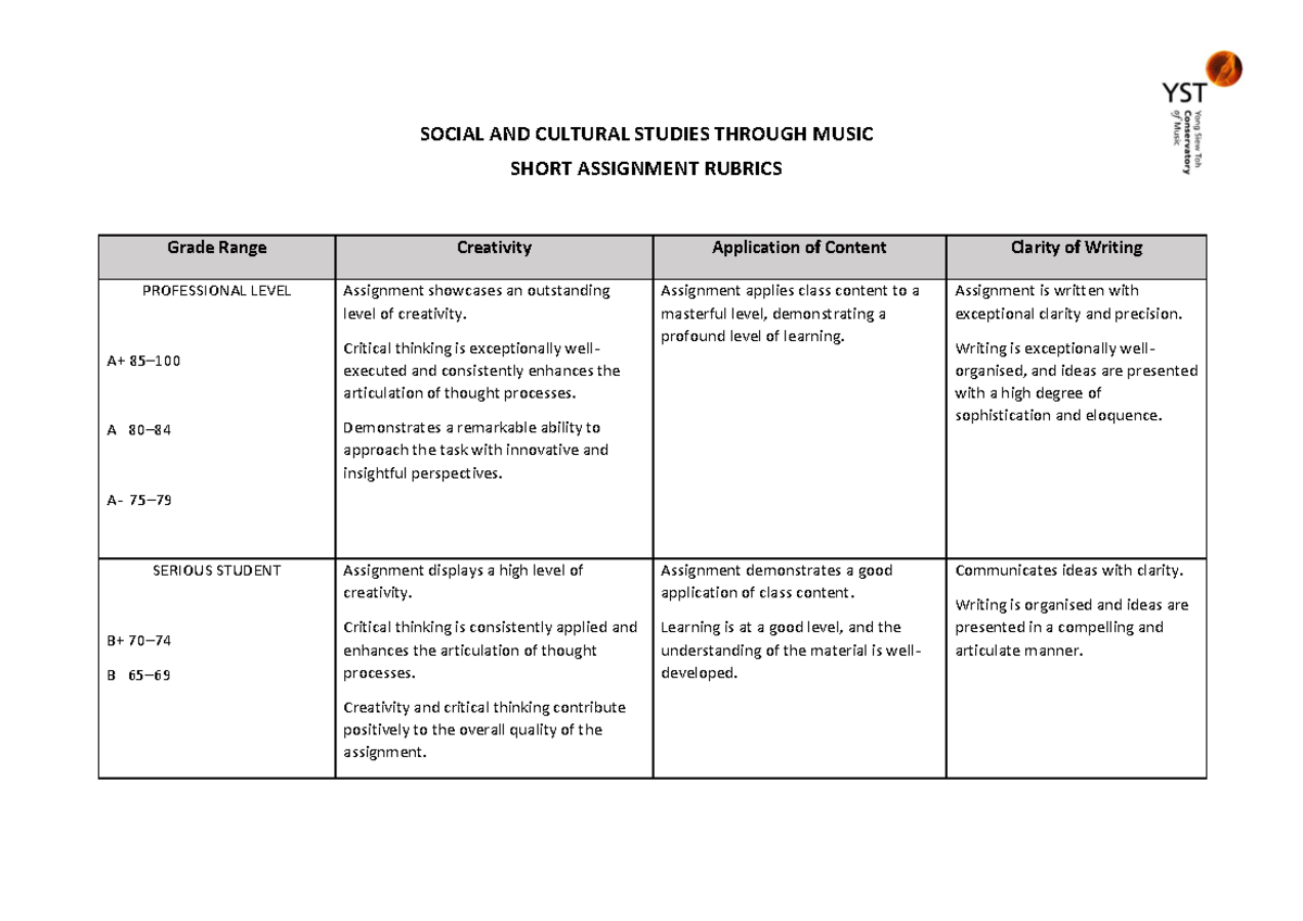 Short Assignment Rubrics - SOCIAL AND CULTURAL STUDIES THROUGH MUSIC ...