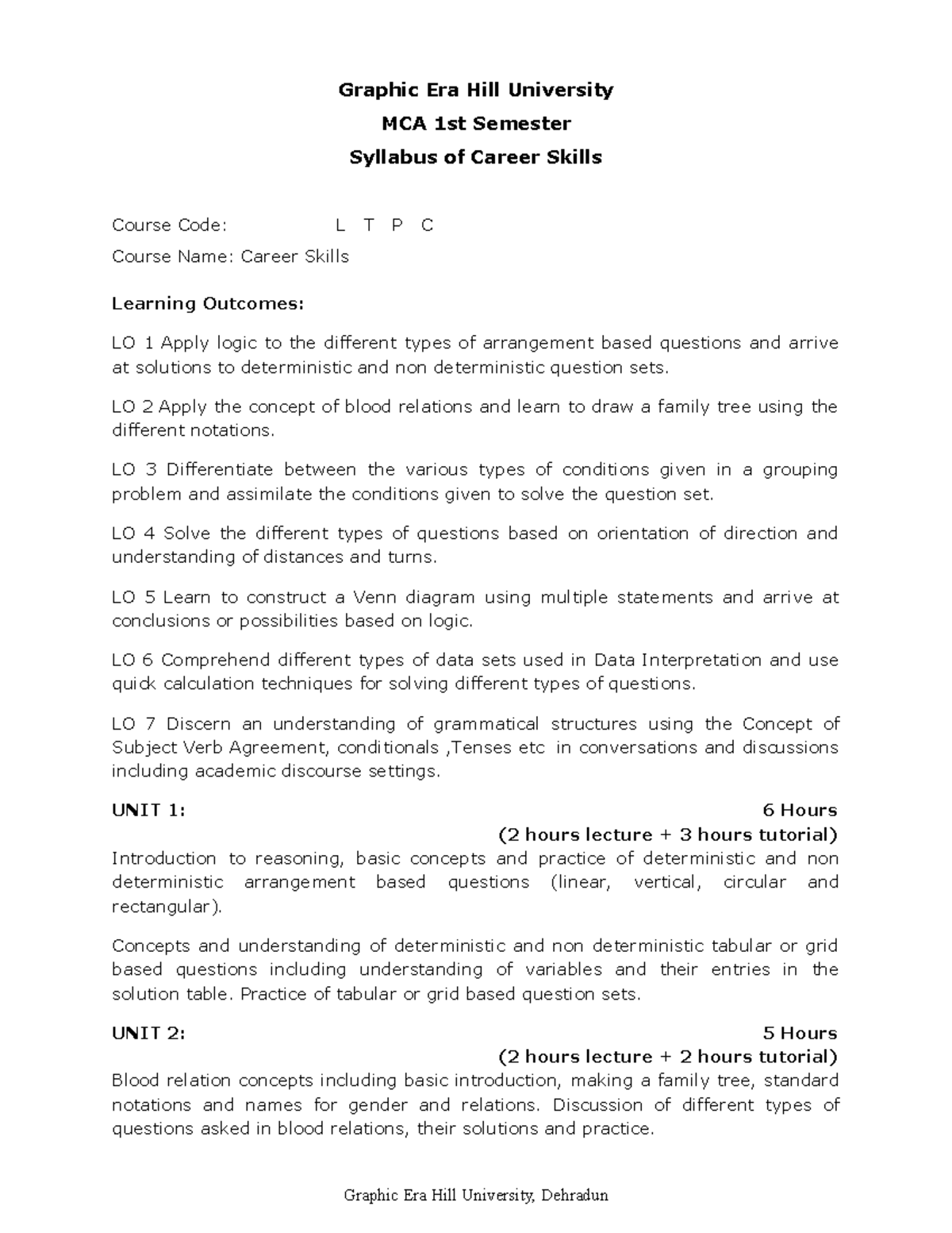 Professional communication and skills - Graphic Era Hill University MCA ...