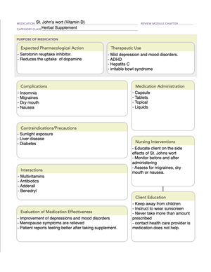 Niacin - Active Learning Template-Medication - Active Learning Template ...