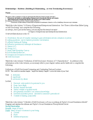 Interpersonal Communications - Chapter 11 study guide - Interpersonal ...