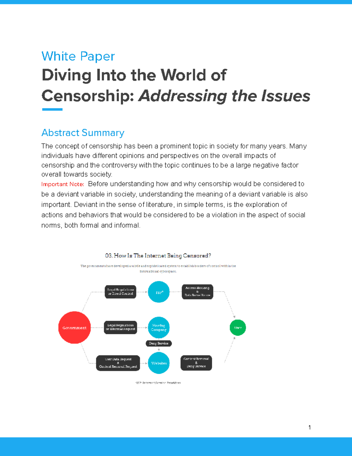 Censorship White Paper - White Paper Diving Into the World of ...