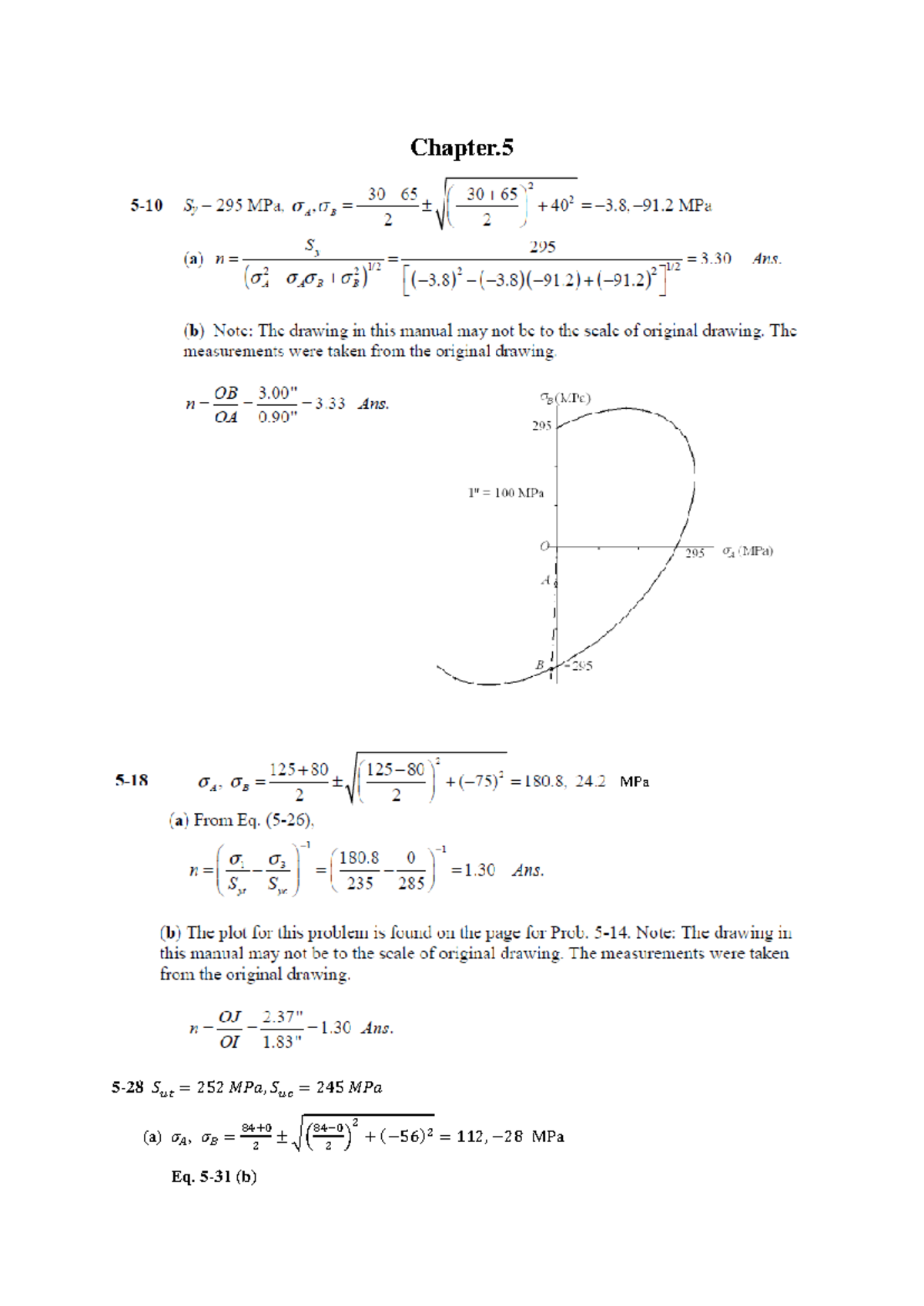 Ch.5 solution to suggested problems) - Chapter. 5-28 𝑆𝑆𝑢𝑢𝑢𝑢 = 252 𝑀𝑀𝑀𝑀𝑀𝑀, 𝑆𝑆𝑢𝑢𝑢𝑢 = 245 𝑀𝑀𝑀𝑀𝑀𝑀 (a ...