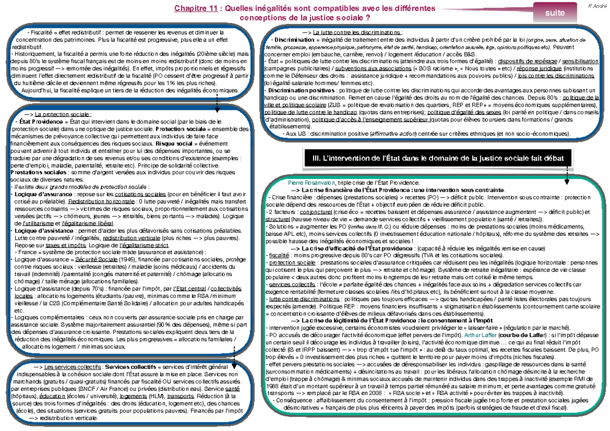 Chapitre Justice social - Chapitre 11 : Quelles inégalités sont ...