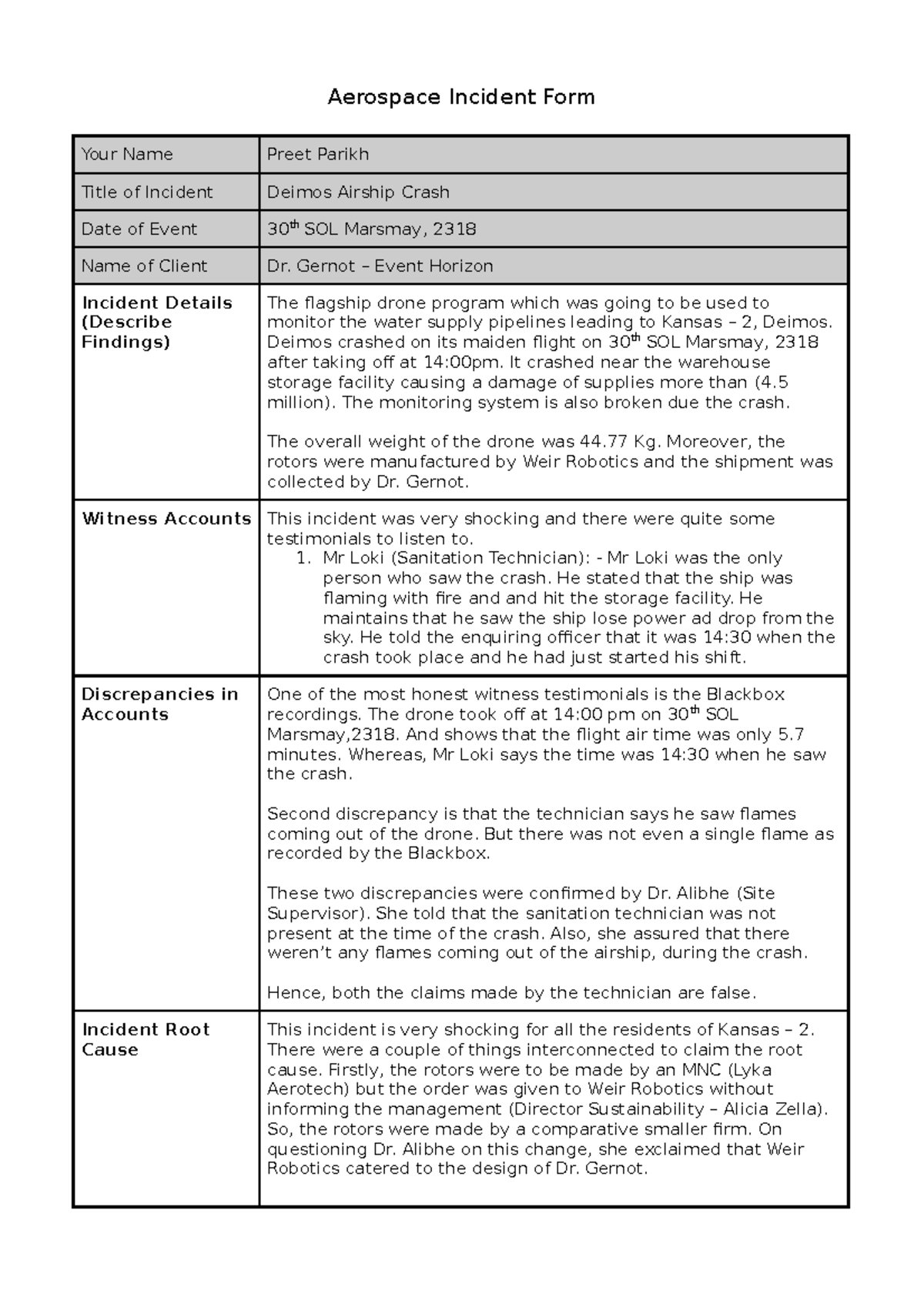 Incident Report - Deimos Airship Crash - Aerospace Incident Form Your ...