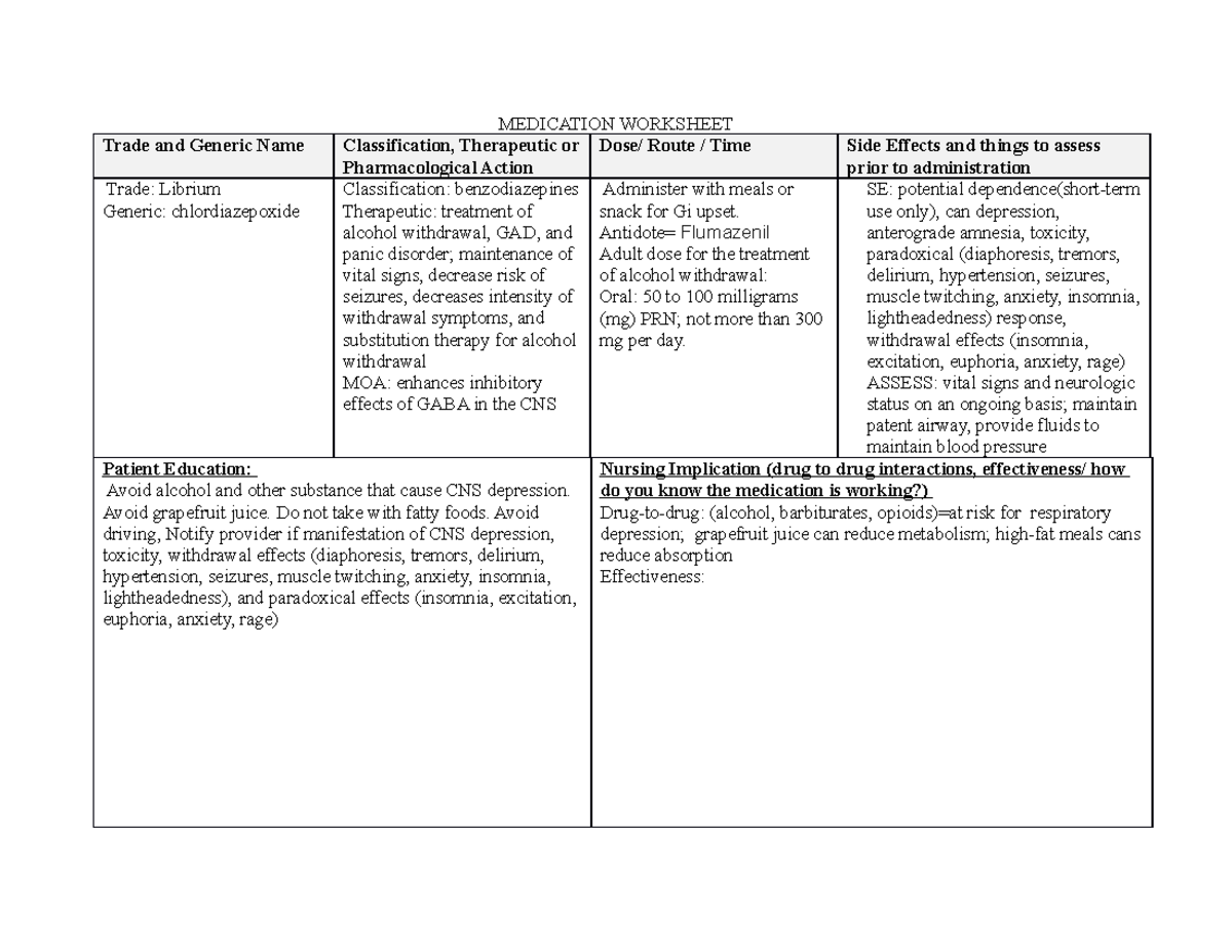 Medication Worksheet Template 2 - MEDICATION WORKSHEET Trade and ...