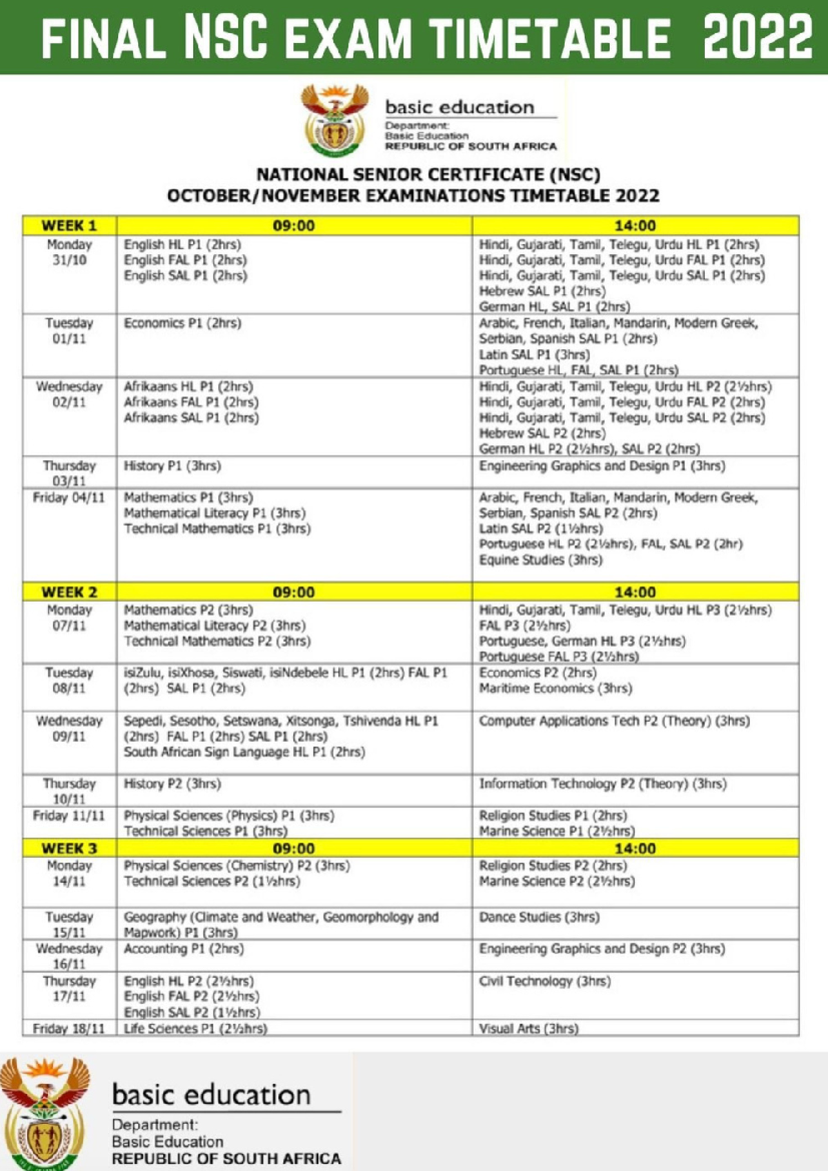 Voorgestelde Nasionale Senior Sertifikaat eksamenrooster (November 2022) - FINAL NSC EXAM ...