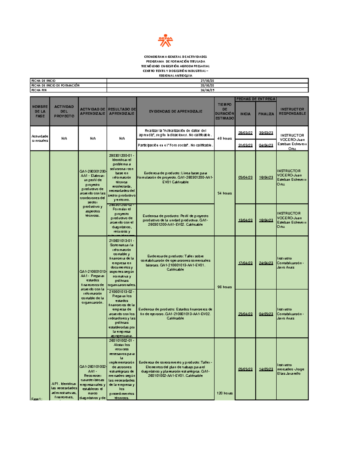 Cronogramancompleto 1364338 ab9d61d0 - CRONOGRAMA GENERAL DE ACTIVIDADES PROGRAMA DE FORMACI”N ...