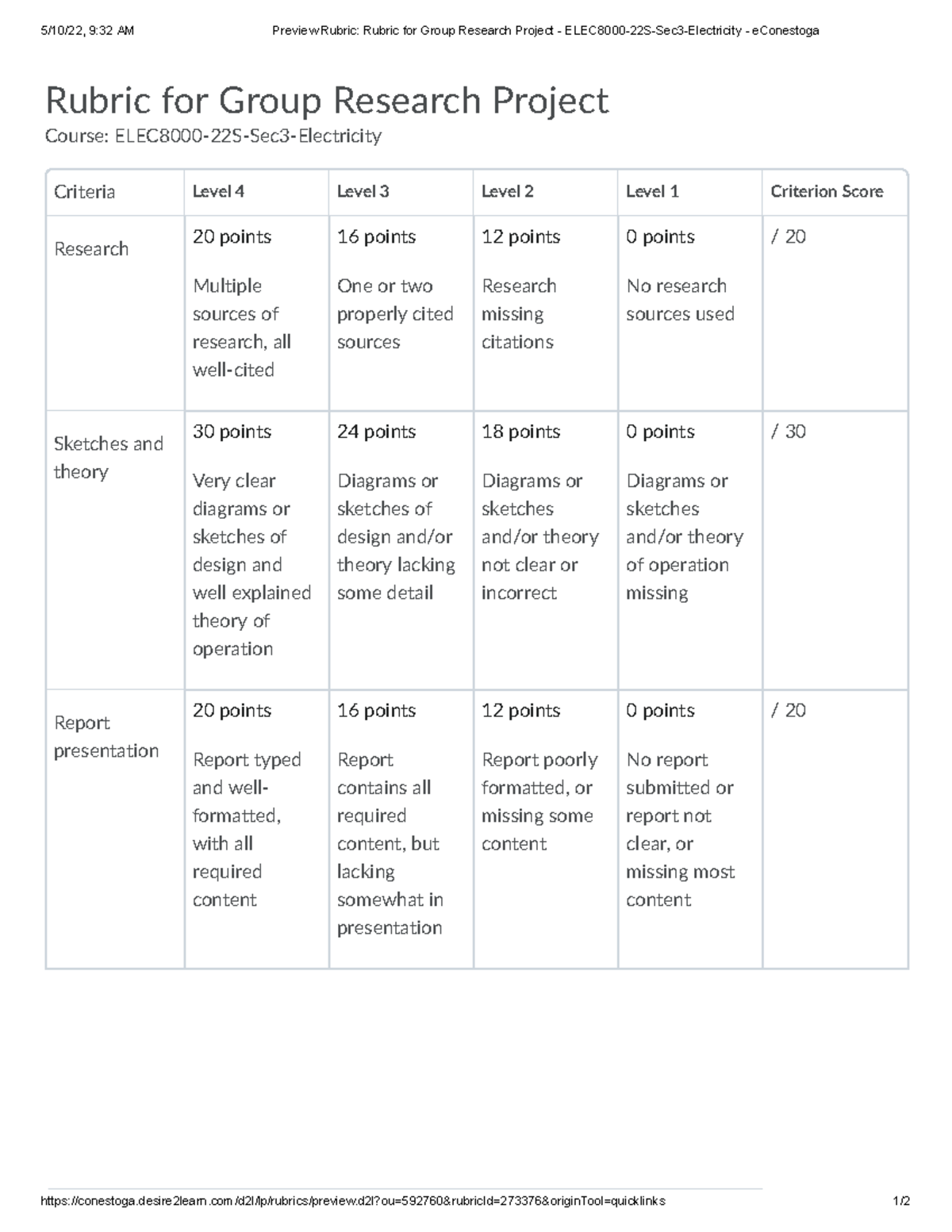 Preview Rubric Rubric for Group Research Project - ELEC8000-22S-Sec3 ...