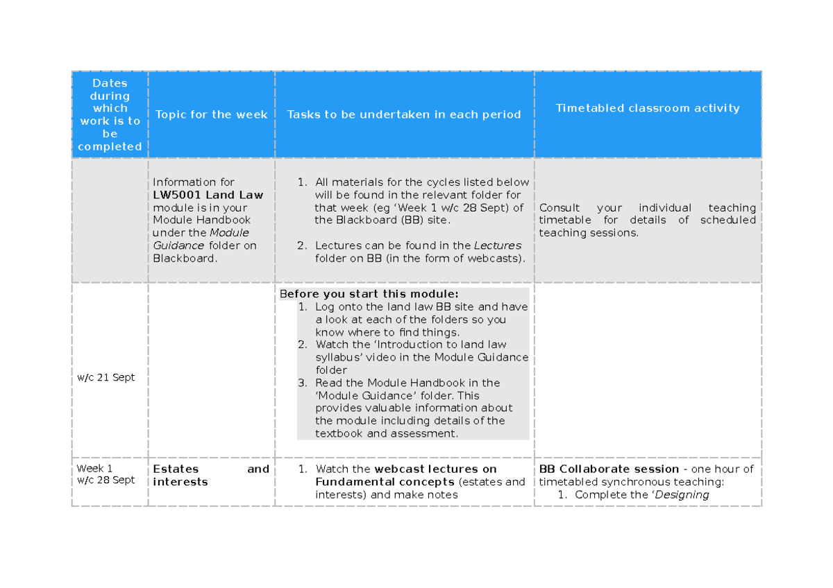 essay due September - Dates during which work is to be completed Topic ...