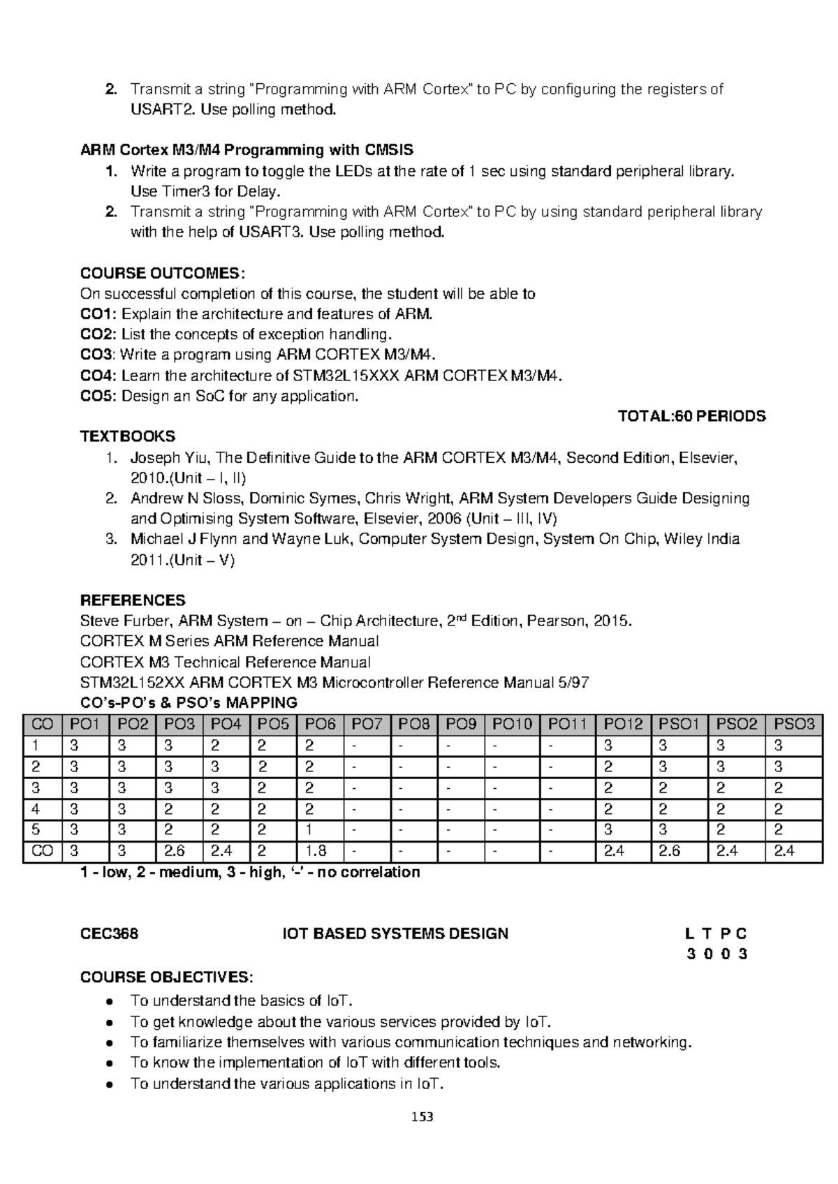 syllabus for IOT based system design - 153 Transmit a string ...